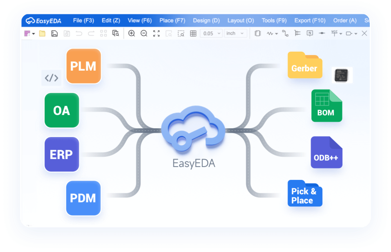 Easyeda Online Pcb Design And Circuit Simulator